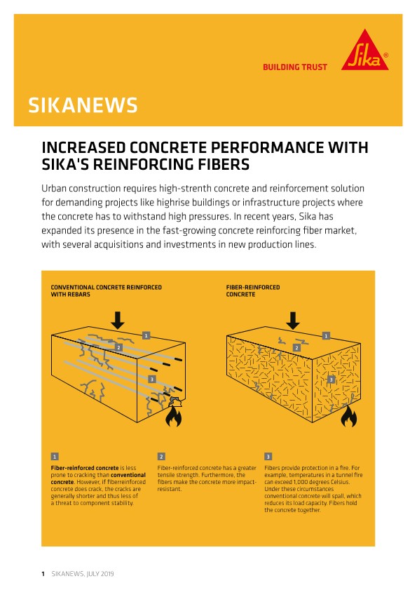 Increased Concrete Performance with Sika's Reinforcing Fibers